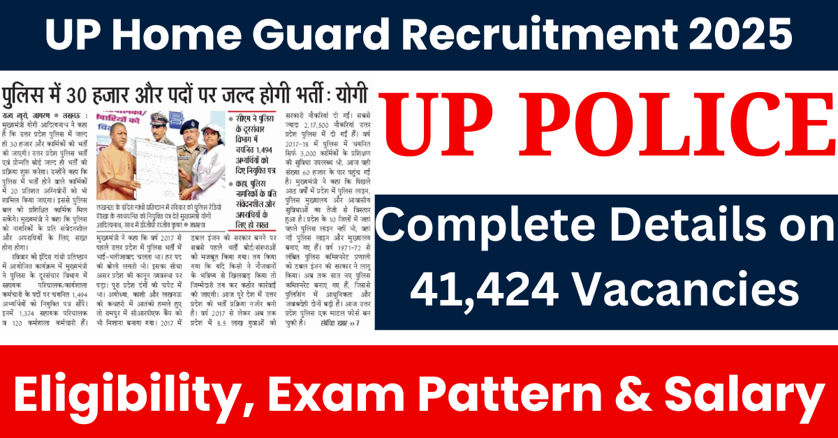 UP Home Guard Recruitment 2025: Complete Details on 41,424 Vacancies ...